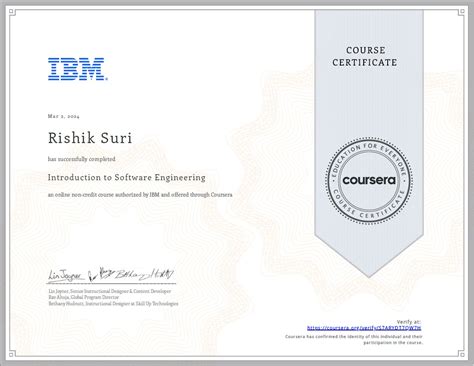 Softwareengineering Continuouslearning Professionaldevelopment Rishik Suri