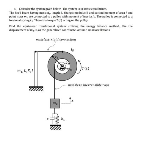 Solved Consider The System Given Below The System Is In Chegg