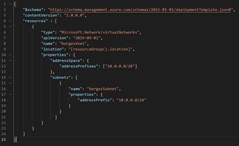 Improve Your Iac Game In Azure With Template Specs By Børge Wiik Sopra Steria Norge Medium