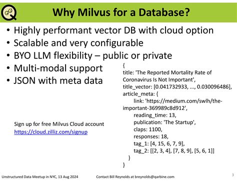 Modern Analytics And Reporting With Milvus Vector Db And Genai Pdf