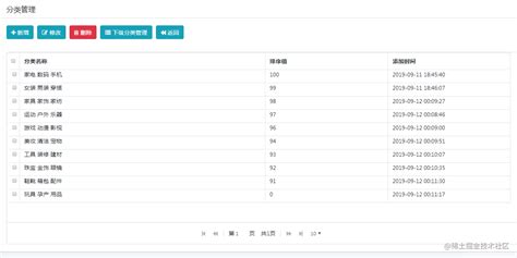 spring boot 大型线上商城项目实战教程 程序员十三 掘金小册