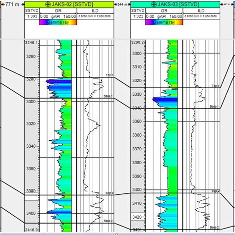 Workflow For Seismic Interpretation Download Scientific Diagram
