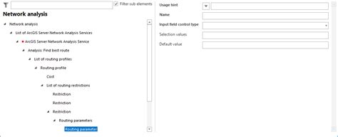 List Of Routing Restrictions