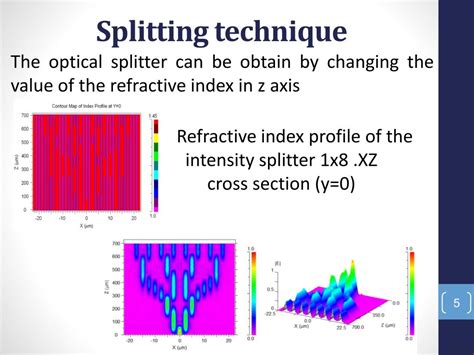 ppt multicore photonic crystal fiber based 1x16 intensity splitters couplers powerpoint