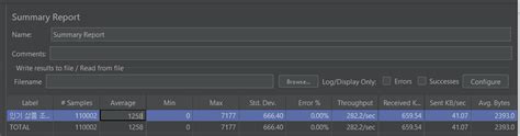 redis 캐싱을 통한 인기상품조회 성능개선