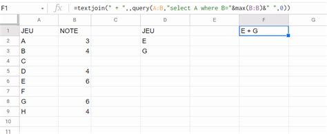 Afficher VALEUR TEXTE En Fonction D Une VALEUR NUMERIQUE MAX