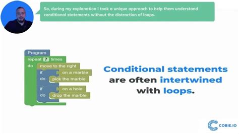 Miha Cirman On Linkedin Separating Conditional Statements And Loops