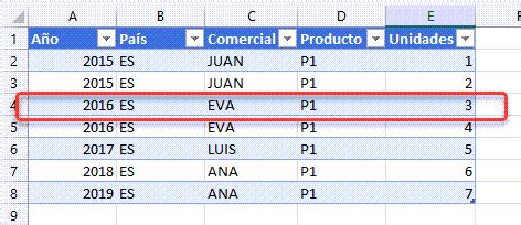 Power Query Modificar Un Dato Por Fila Y Columna En La Consulta EXCEL FORO Un Blog De Excel