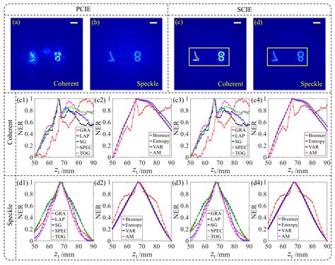 Applied Sciences Free Full Text Image Reconstruction Using