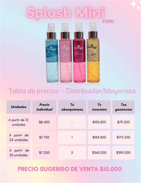 Mini Splash 95ml Fantiluna