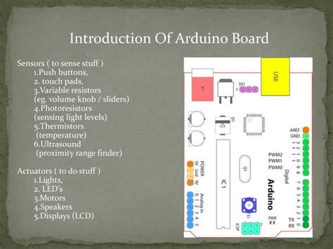 Rgb Colour Detection And Tracking On Matlab Pdf