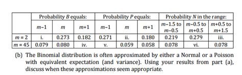 question 3 consider the variables b p and n defined