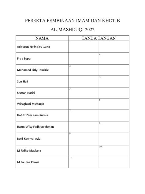 Peserta Pembinaan Imam Dan Khotib Pdf