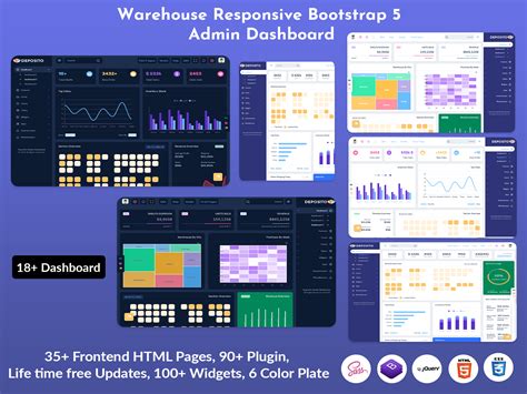 Bootstrap Admin Template For Smarter Inventory Management