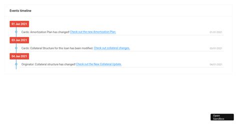 React Time Line Examples CodeSandbox