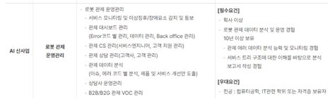 Sk매직 Ai신사업 로봇관제 운영관리 Qa 채용 소프트웨어qa 포럼