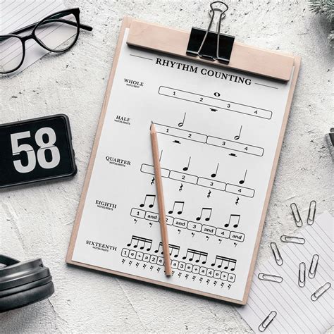 Rhythm Counting Chart Note And Rest Values Rhythm Tree Note Etsy Uk
