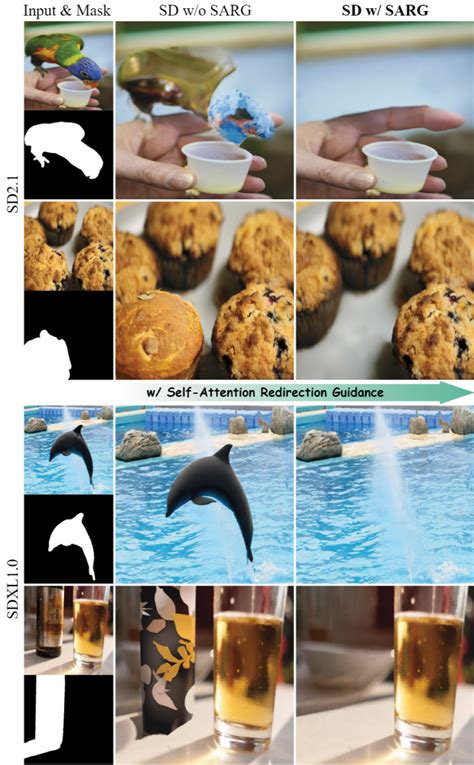 논문 리뷰 Attentive Eraser Unleashing Diffusion Models Object Removal Potential Via Self