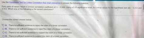 Solved Use The Hypothesis Test For Linear Correlation Flow