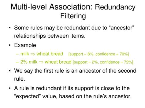 Ppt Association Rules Outline Powerpoint Presentation Free Download