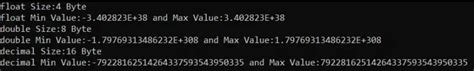 Data Types In C With Examples Dot Net Tutorials