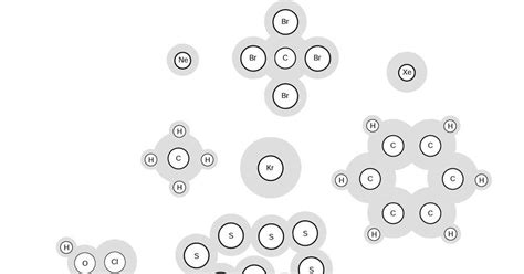 Compound Elements And Mixtures