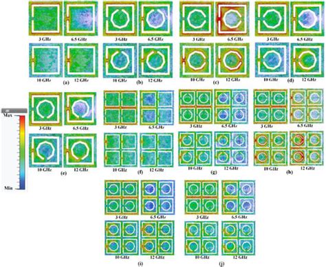 Polymers Special Issue High Performance Textiles