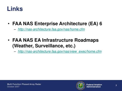 Ppt Multi Function Phased Array Radar Mpar Powerpoint Presentation Id6608023