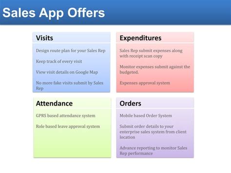 Sales Force Automation Ppt Free Download