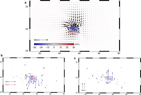 The Predicted Postseismic Displacements Due To A Bi Viscoelastic Download Scientific Diagram