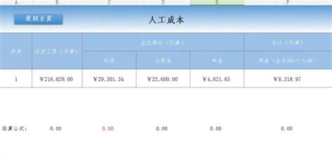 excel做的薪酬工资管理系统0831 办公文档吧