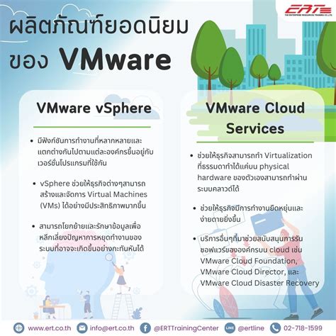 Vmware คืออะไร มีข้อดีอะไรบ้าง ผลิตภัณฑ์ยอดนิยมของ Vmware