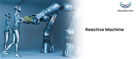 Different Types Of Artificial Intelligence One Must Know