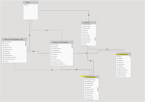 Create A Calculated Column To Identify Rows That M Microsoft Fabric Community