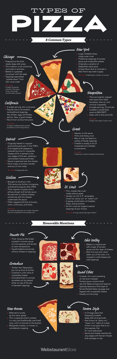 Learn Me About Homemade Pizza Page 2 Food And Drink