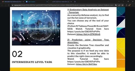 Manideep Kesham On Linkedin Connections Task1 Intermediatelevel Letsgrowmore Datascience