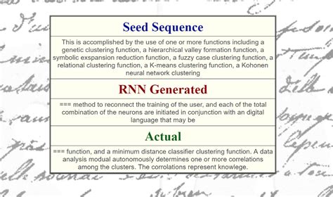 Deploying A Keras Deep Learning Model As A Web Application In Python
