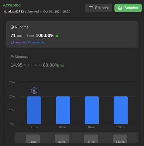 Mi Aka On Linkedin Leetcode Daily 1497 Check If Array Pairs Are
