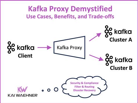 Stateless Vs Stateful Stream Processing With Kafka Streams And Apache Flink Kai Waehner