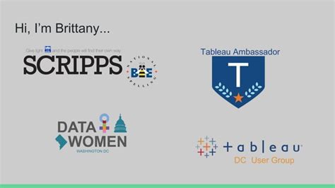 Monitor Tableau Server For Reference Ppt