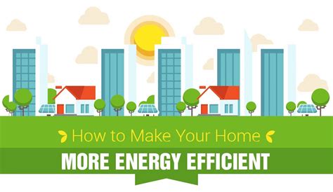 Energy Efficient Home
