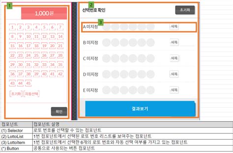 Github Mihyunlee React Lotto By Team