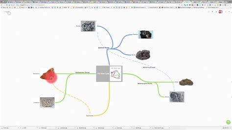 Coggle Tutorial Youtube