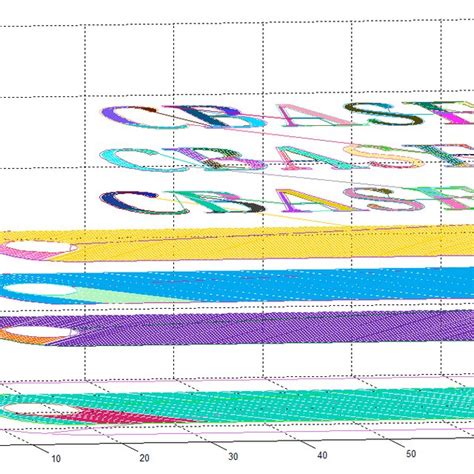 gui of the program to visualize and edit g code for 3d printing