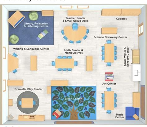 Preschool Classroom Floor Plan With Tables And Couches
