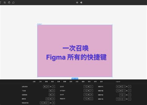 10个 Figma 提高效率的小技巧 即时设计