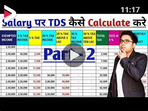 How To Calculate TDS On Salary TDS Deduction On Salary Calculation In Excel Format TDS On