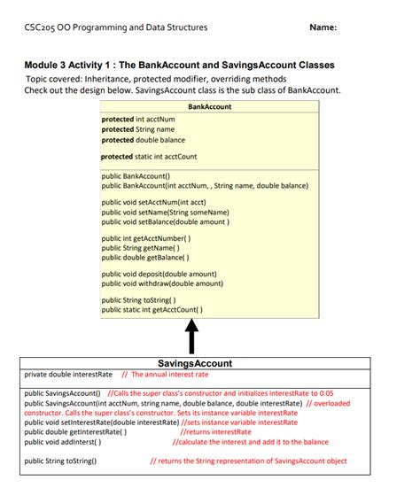 Solved Csc205 Oo Programming And Data Structures Name