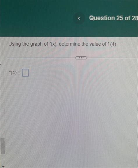 solved using the graph of f x determine the value of f 4