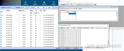【教程】使用ecan 401实现modbus转can 知乎